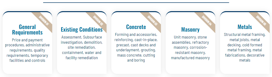 FREE Bluebeam Revu Toolsets - UChapter2