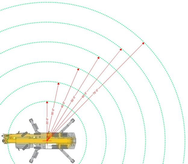 Bluebeam Revu for the Tilt-Up Contractor - UChapter2