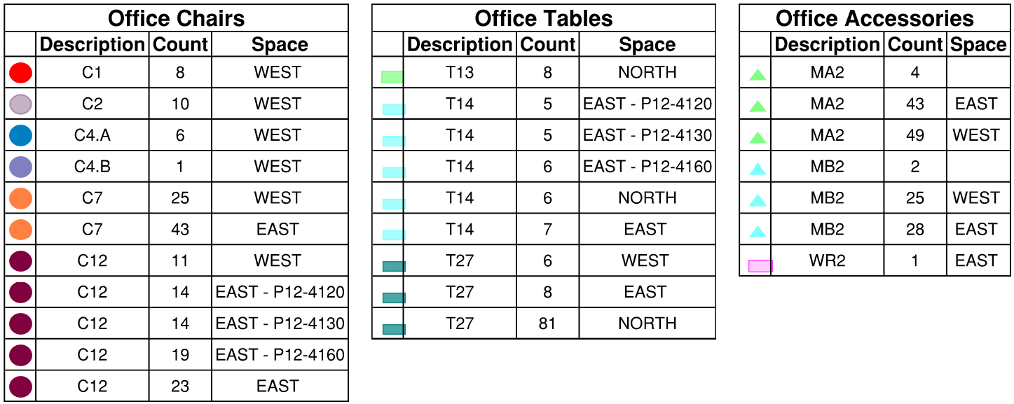 Bluebeam Revu For Interior Design - UChapter2